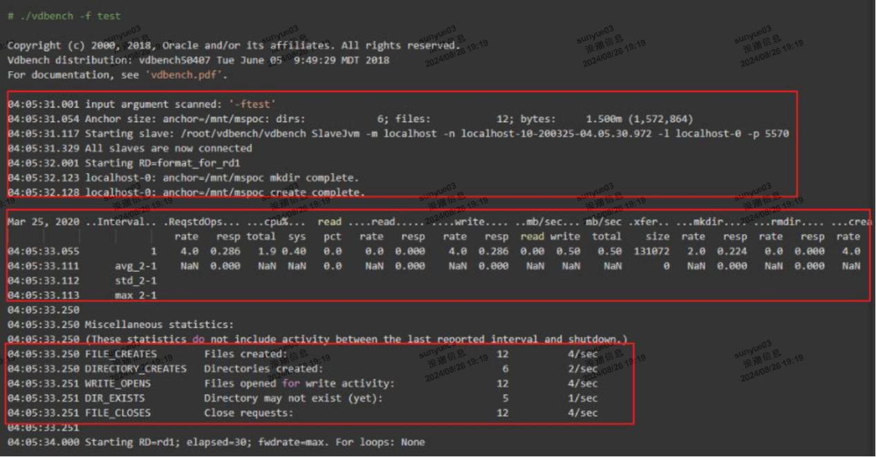 【浪潮信息KeyarchOS (KOS)】手把手教你用VDbench：存储性能测试全流程解析 - 知乎