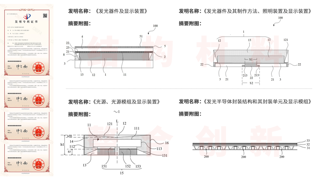 Mini器件全系通过AEC-Q102认证！华引芯持续加码车载市场 - 知乎