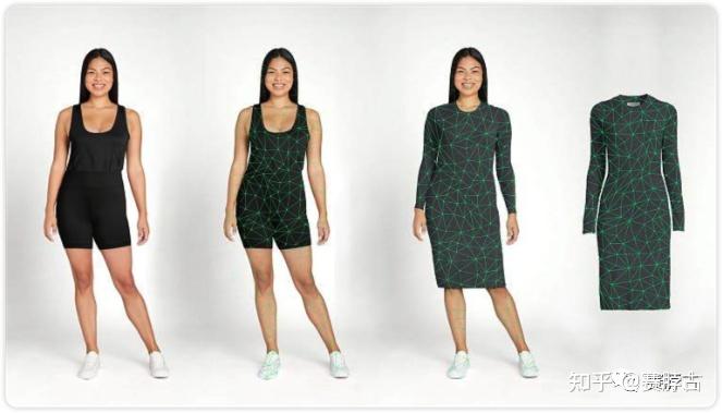 谷歌最先进的Ai虚拟试衣功能模型TryOnDiffusion - 知乎