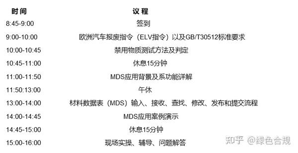 什么是IMDS（国际材料数据系统） - 知乎