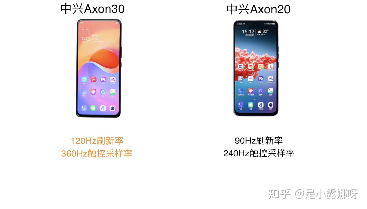 2198元的中兴屏下相机手机Axon30值得入手吗？ - 知乎