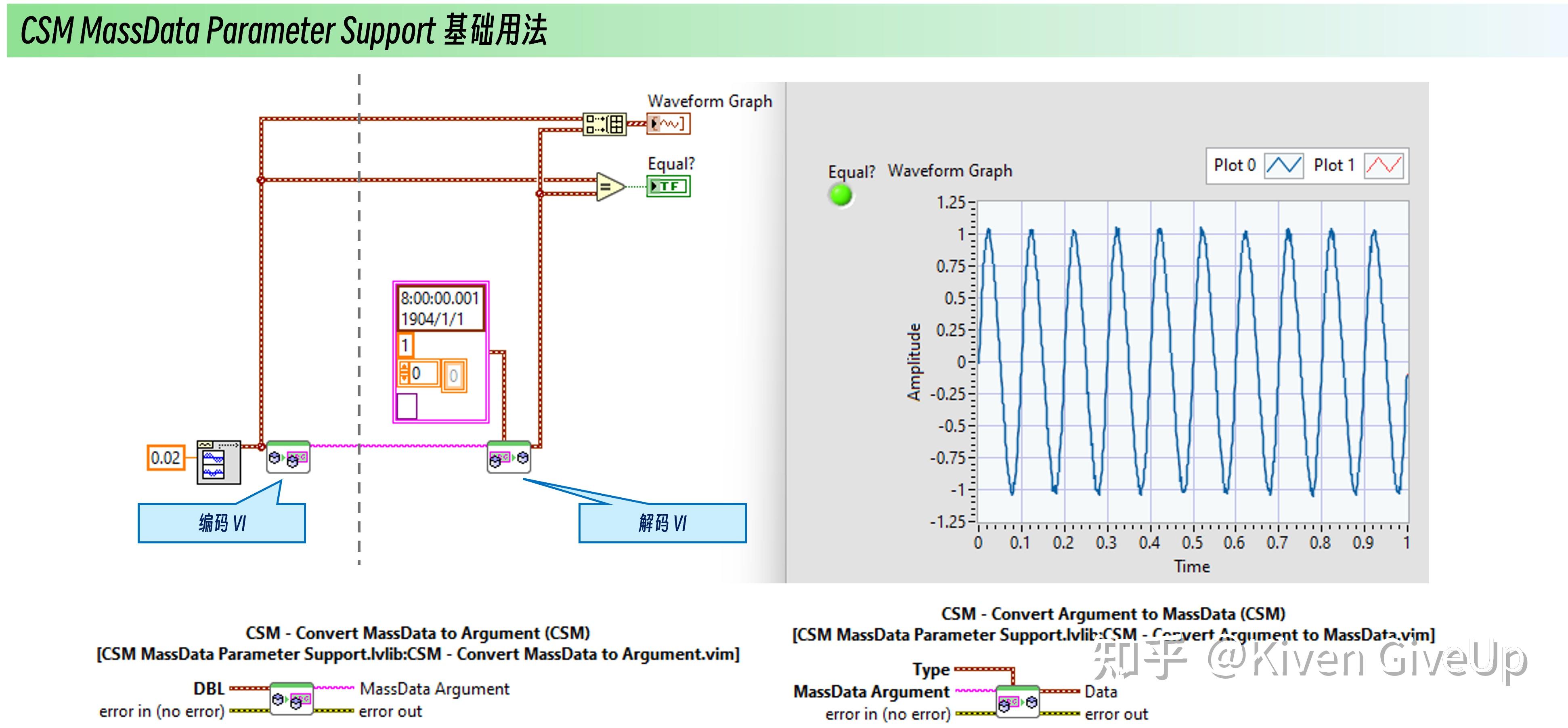 学习应用篇 - CSM 大数据高效传输之 MassData Support - 知乎