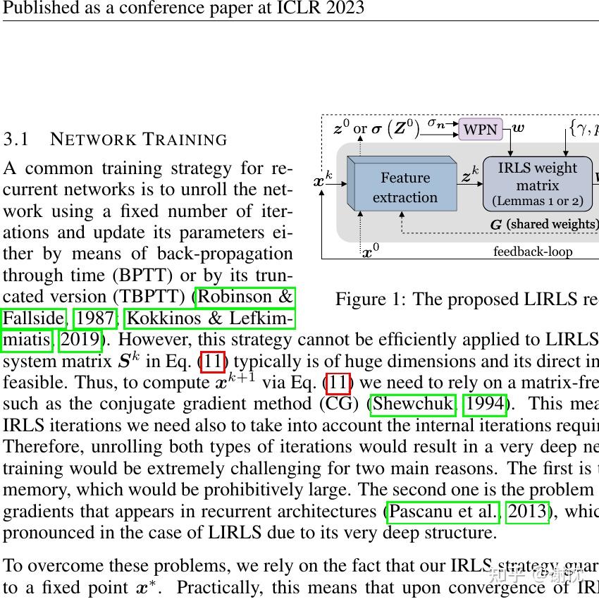 Learning Sparse and Low-Rank Priors for Image Recovery via Iterative Reweighted Least Squares ...