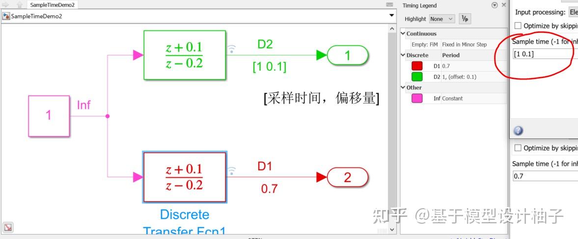 Simulink solver 求解器是怎么计算模型的 - 知乎