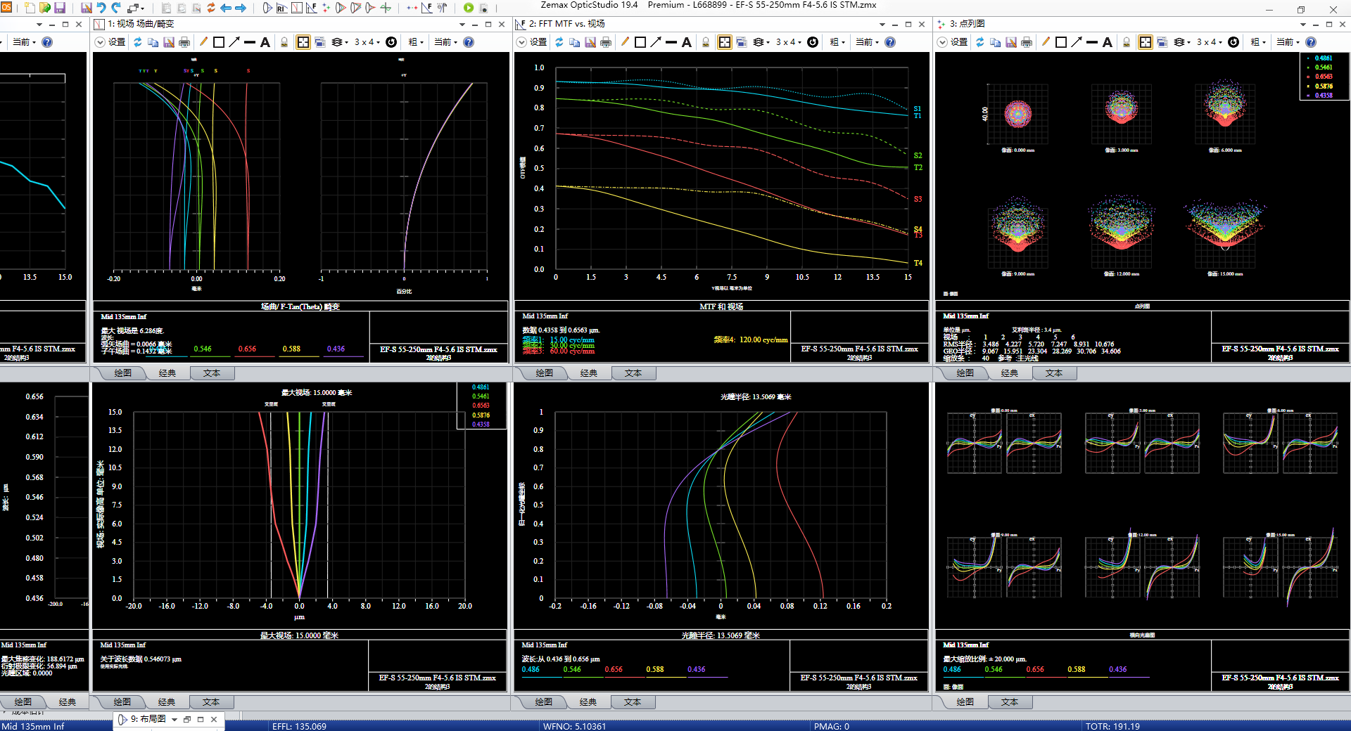Z DX 50-250mm F4.5-6.3 VR (ft. EF-S 55-250mm F4-5.6 IS STM) - 知乎