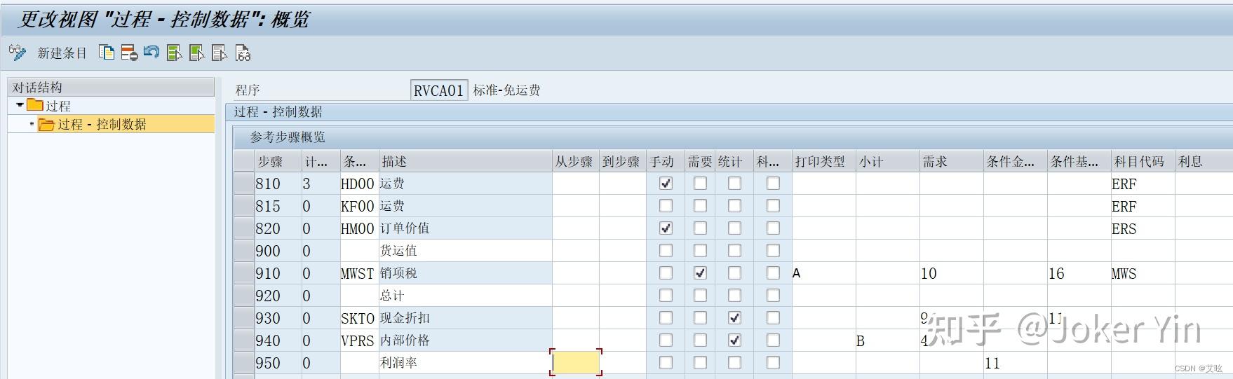 免费销售业务 - 知乎