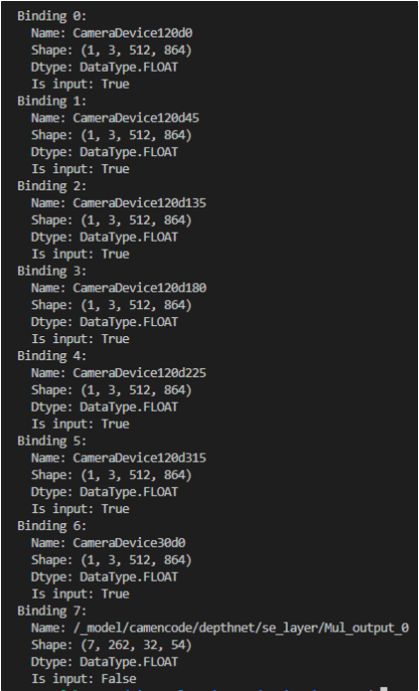 TensorRT(2)-量化后的engine查看 - 知乎