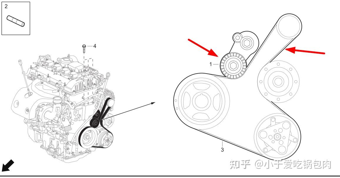 广汽传祺GS4，易坏配件（建议收藏）