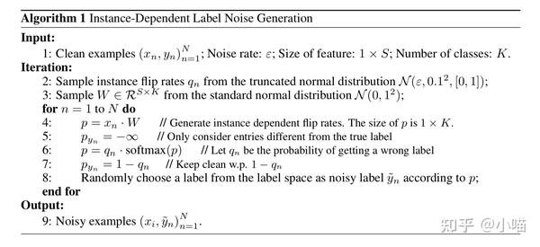 ICIR2021: Learning with instance-dependent label noise: A sample sieve approach - 知乎