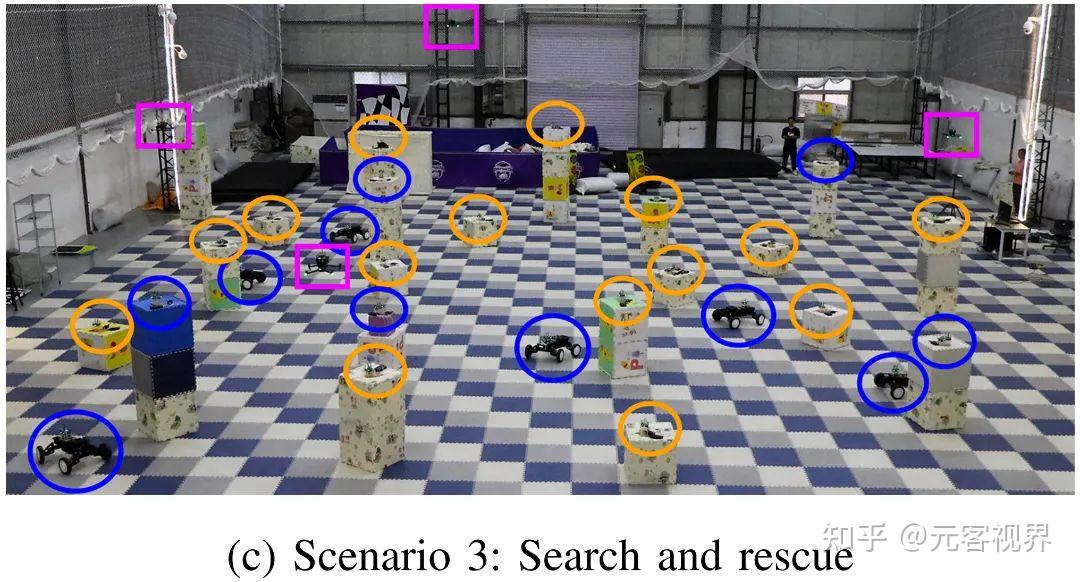 IEEE TRO 丨 清华大学突破性立体UWB定位：解决多机器人组网的三大技术难题，实现多机器人集群精准定位！ - 知乎