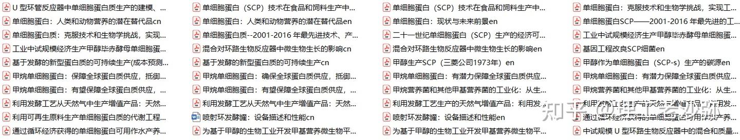 SCP工艺和技术的探讨 - 知乎