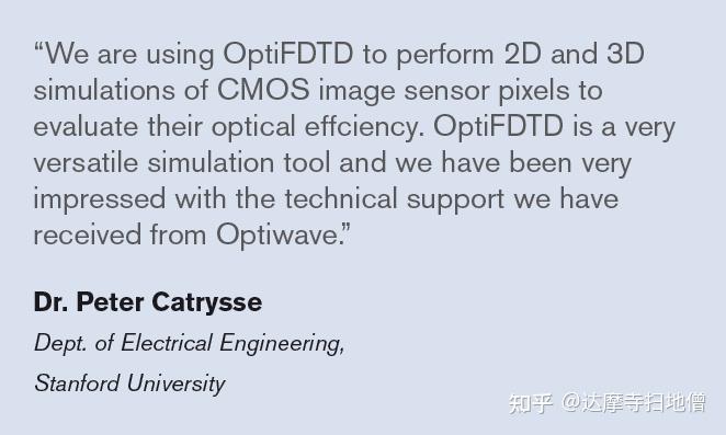 OptiFDTD 有限差分时域仿真设计软件 - 知乎