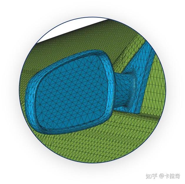 HyperMesh CFD功能详解：几何和网格（Part 3） - 知乎