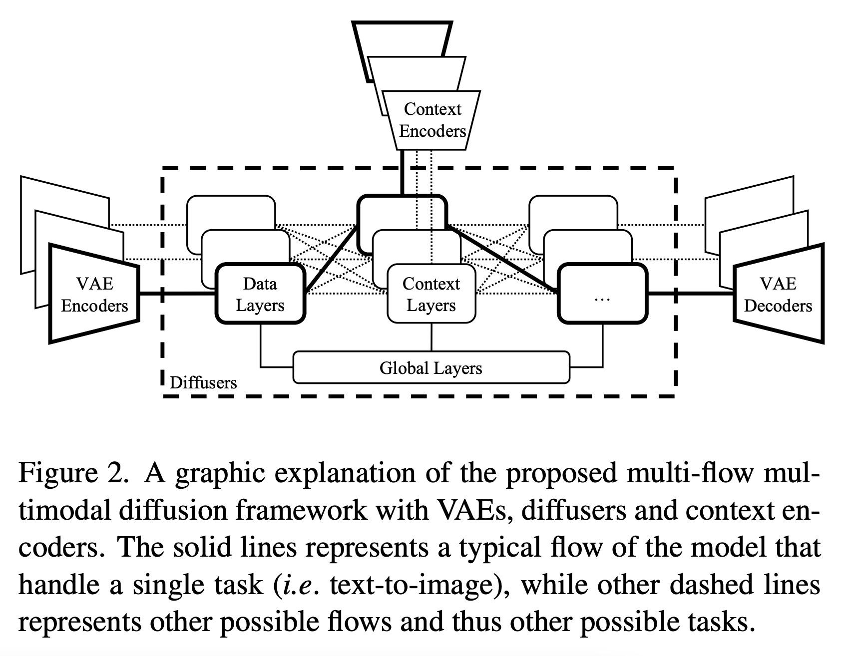 爱可可AI前沿推介(11.17) - 知乎