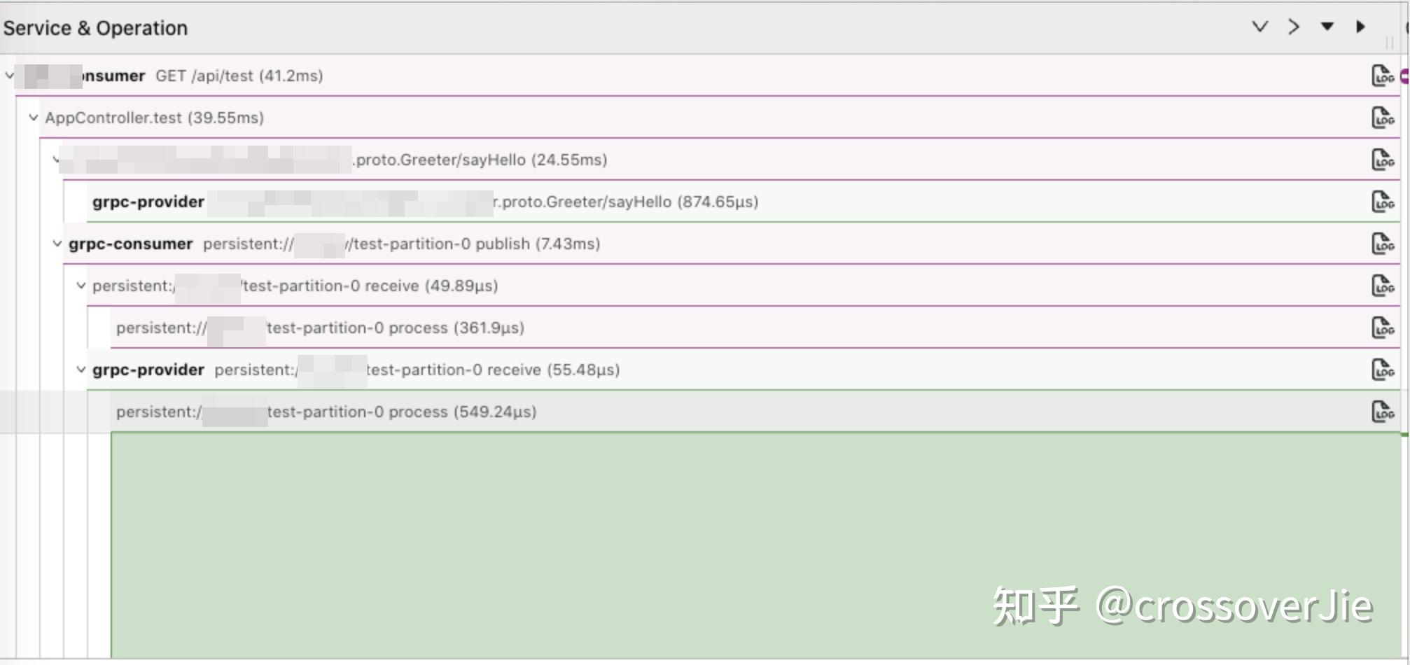 实战：如何优雅的从 Skywalking 切换到 OpenTelemetry - 知乎