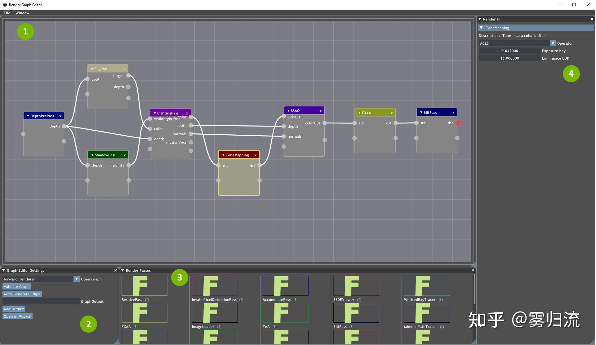 二十七、NVIDIA Falcor教程（二）- 渲染图 - 知乎