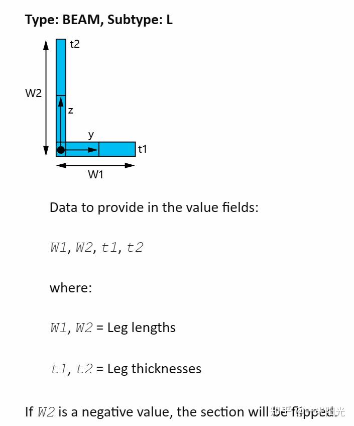 ANSYS APDL提取梁单元截面应力 - 知乎