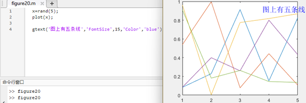 文学文享（10）：Matlab绘图学习之legend和gtext - 知乎