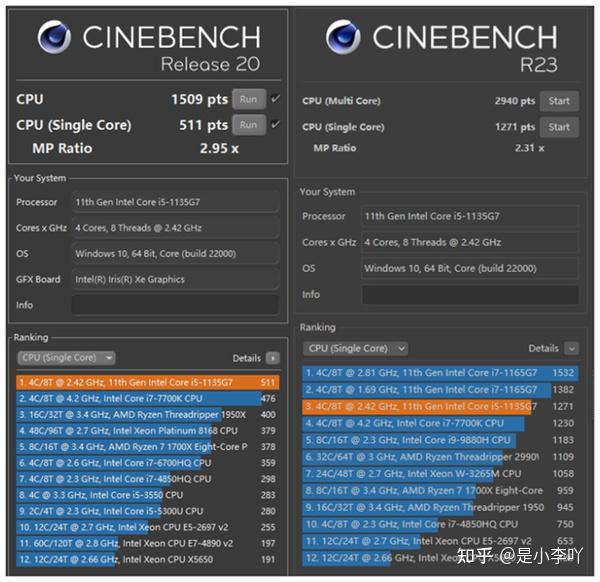 微软Surface Laptop Go 2评测：移动办公新选择 - 知乎