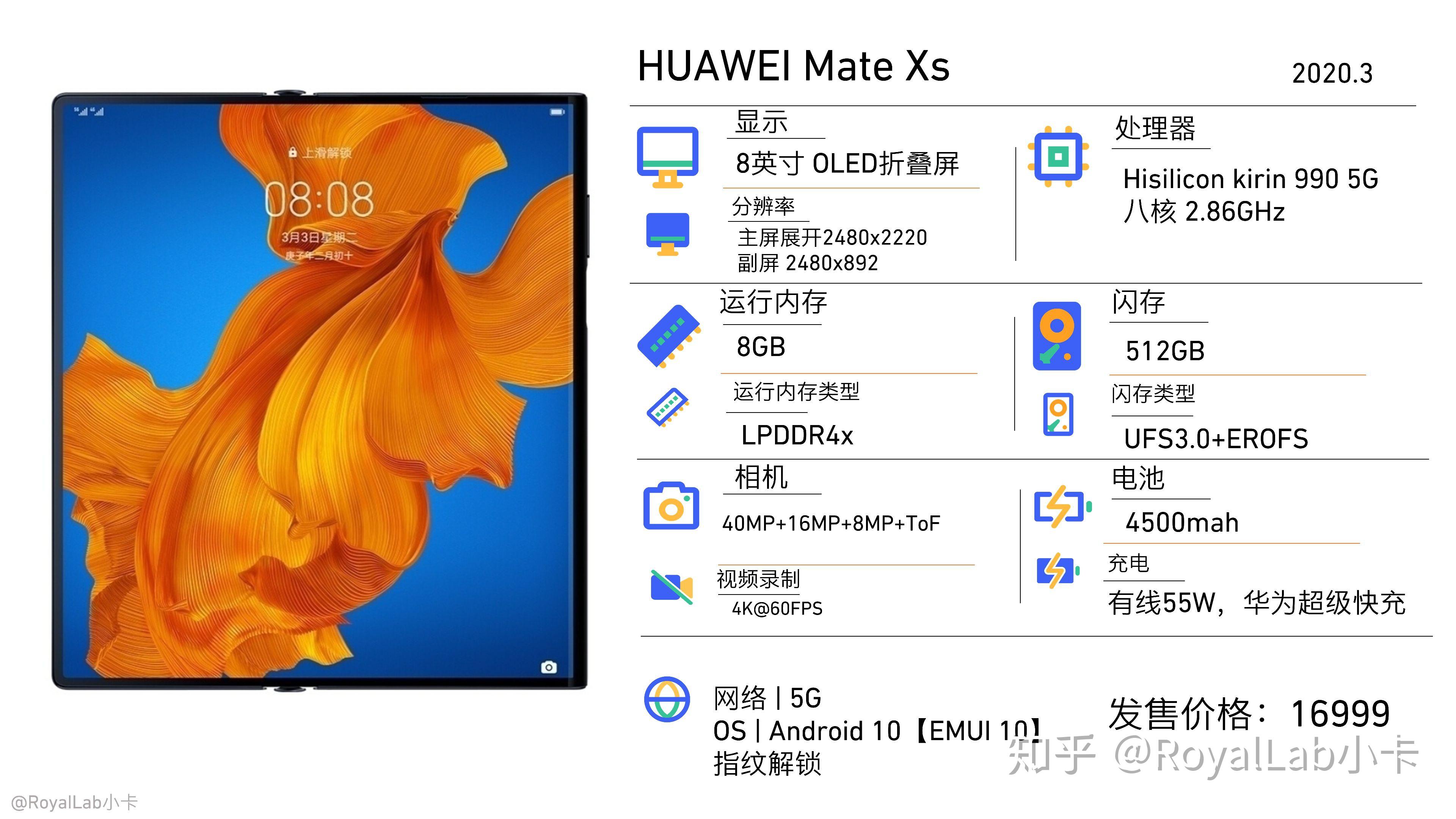 数码档案馆：华为mate系列发展全史 - 知乎