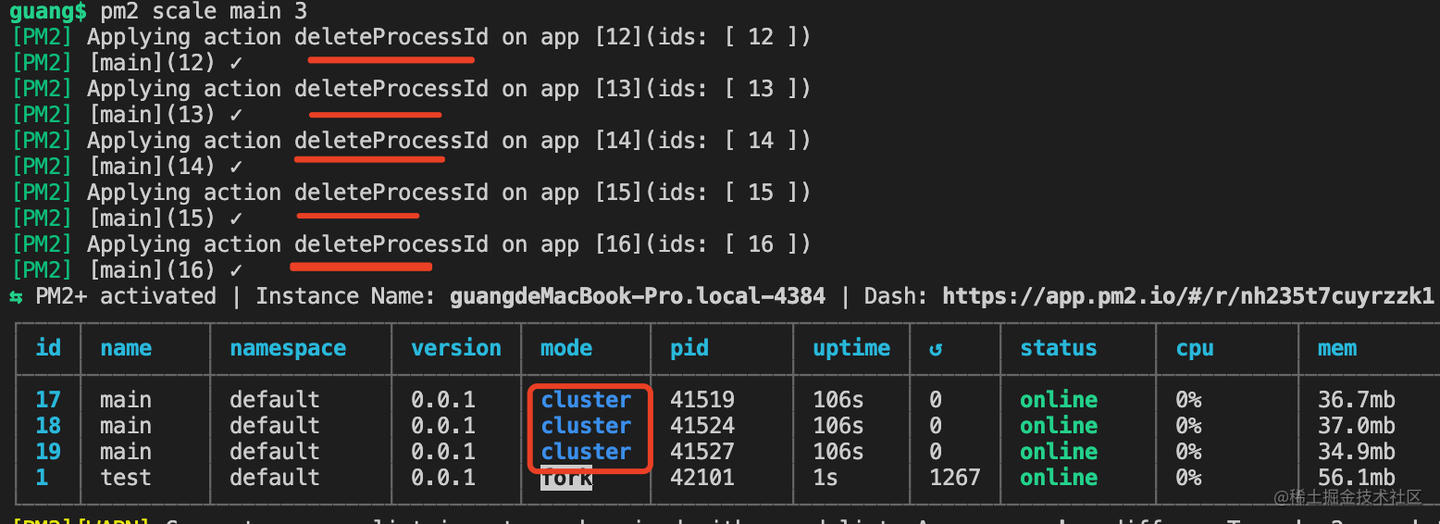 为什么 Node 应用要用 PM2 来跑？ - 知乎