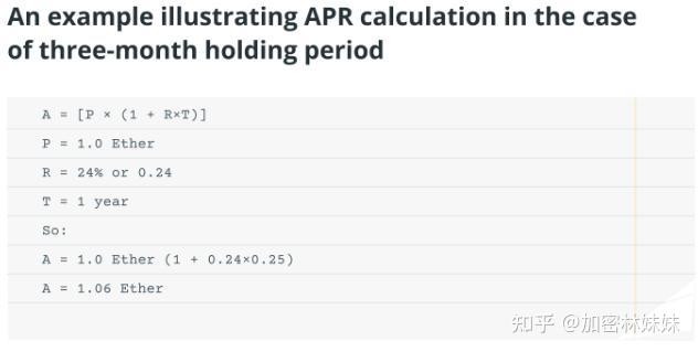 APR 与 APY：有什么区别？ - 知乎
