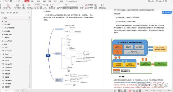 三面“有赞”Java岗斩获offer：Spring+JVM+并发锁+分布式+算法 - 知乎