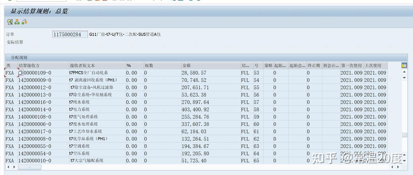 SAP-问题篇-32-CO88结算订单时报错：KD262 首先执行金额结算并包含结算期间 11 2021 - 知乎