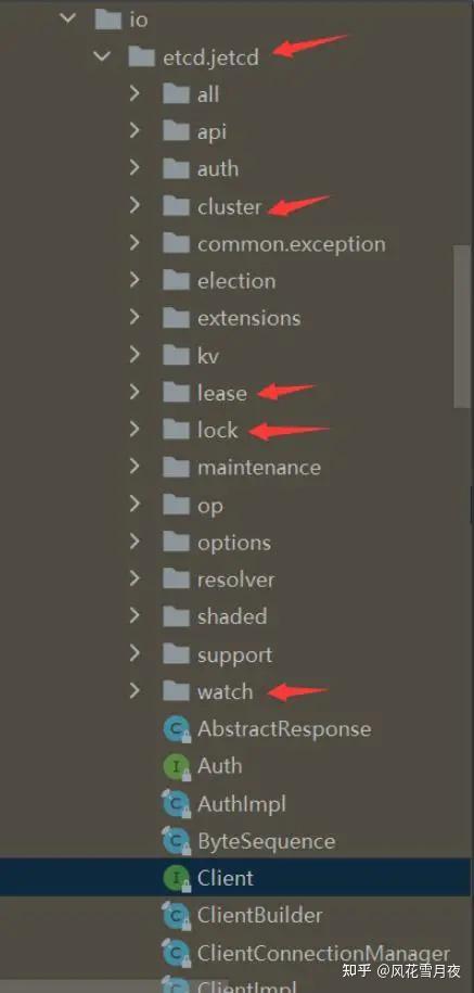 etcd：一款比Redis更骚的分布式锁的实现方式！用它 - 知乎
