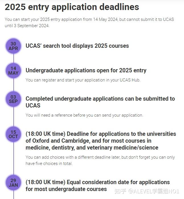 谷爱凌将从斯坦福“转”到牛津！英美双申，一次说清鲜有人知的申请信息差！ - 知乎