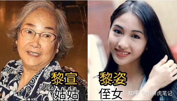 18对娱乐圈隐藏的关系，车晓奶奶是著名演员，黎姿与姑姑黎宣很像 - 知乎