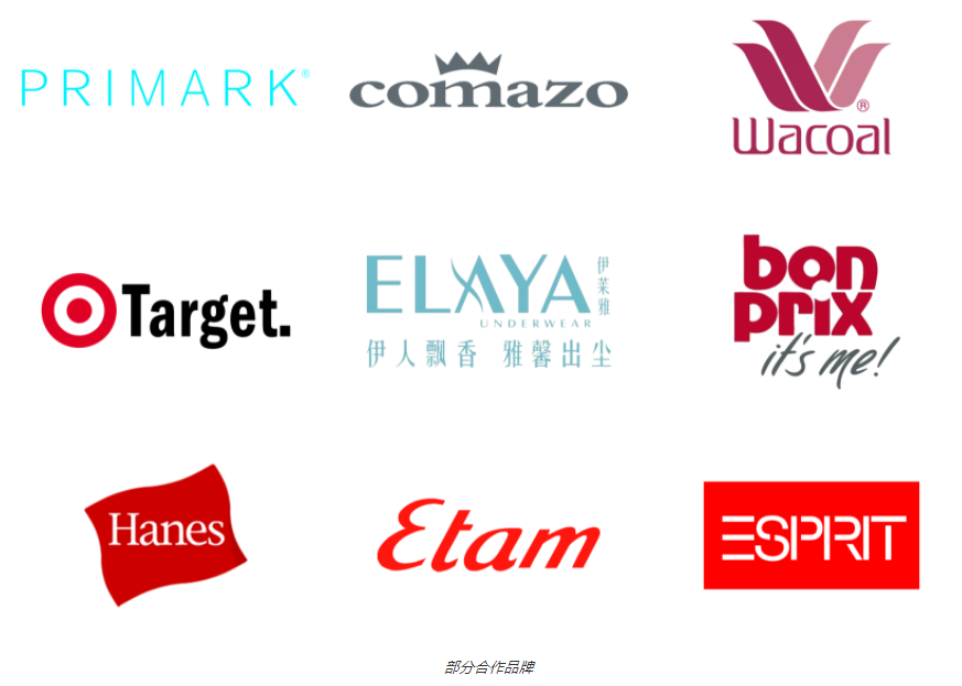 上海PERFORMANCE DAYS展商｜福建晴阳：专注纺织面料技术研发 - 知乎