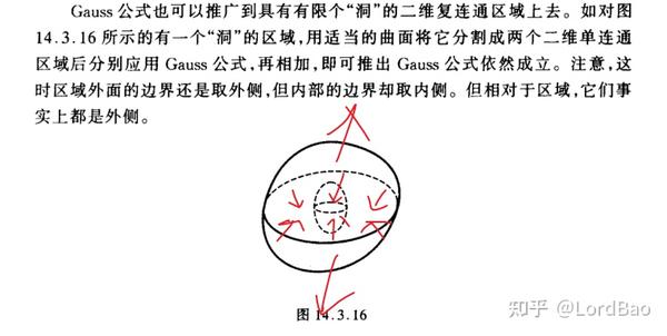 【数学分析笔记】14.3 Green公式 、Gauss公式和Stokes公式 - 知乎
