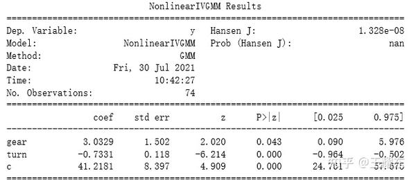 Generalized Method of Moments---何以解 “优“ （1）？ GMM deos OLS！ - 知乎