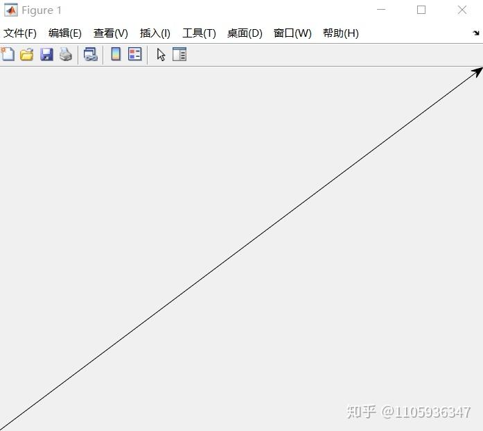 【matlab学习秘籍】绘制带箭头直线 知乎
