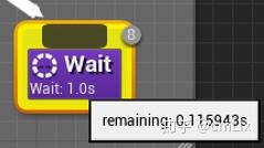 UE4 C++自定义AI行为树的Decorator和Task节点 - 知乎