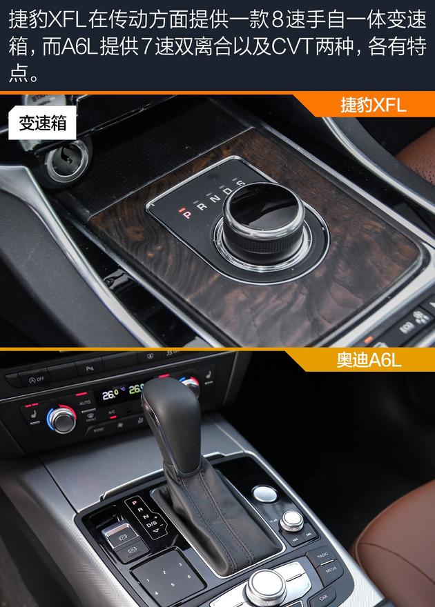 捷豹XFL对比奥迪A6L 谁才是豪华中大型轿车明智之选 - 知乎