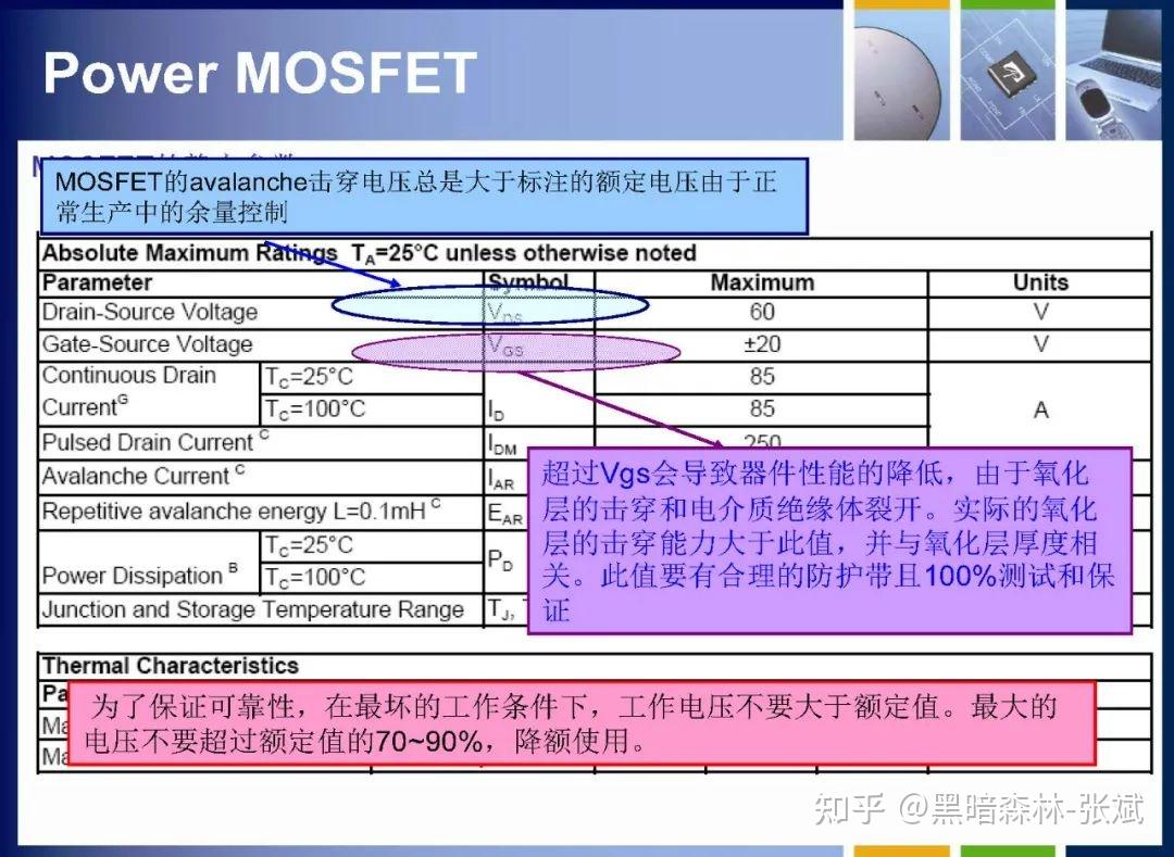 MOSFET结构及其工作原理 - 知乎