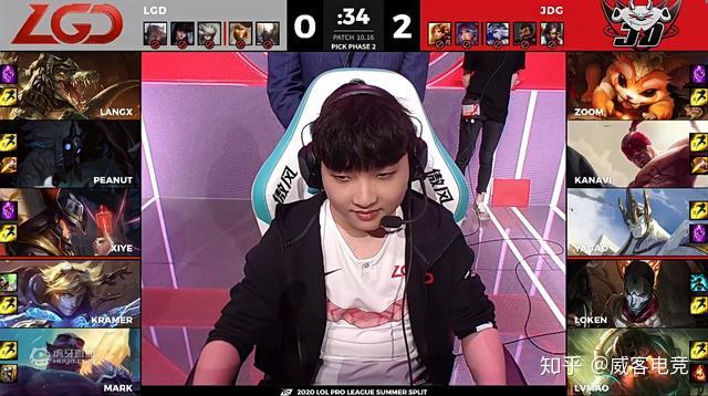 威客电竞英雄联盟LPL夏季季后赛，JDG战队击败LGD进决赛 - 知乎