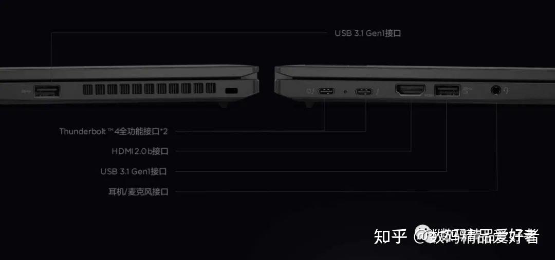 增加了s后缀之后哪变了？ThinkPad T14s 2022是否值得选？ - 知乎