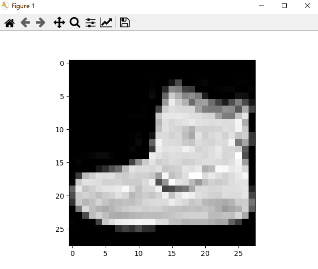pytorch中的数据集的制作与使用 - 知乎