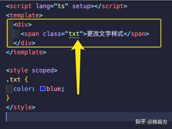 Vue3 中实现关键字高亮的一种思路 知乎