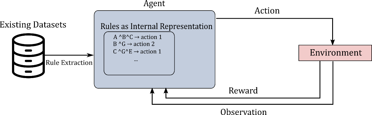 陈巍：GPT-4核心技术分析报告（2）——GPT-4的技术分析（收录于GPT-4/ChatGPT技术与产业分析） - 知乎