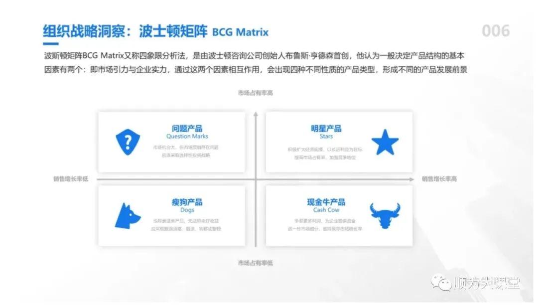 81个HR管理模型合集：OD/TD/LD实用知识图谱 - 知乎