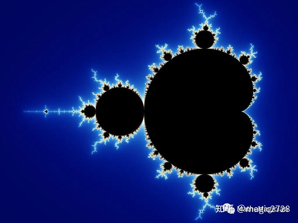 Gilbreath原理中的数学与魔术（二）——Ultimate Gilbreath 原理 & Mandelbrot 集合 - 知乎
