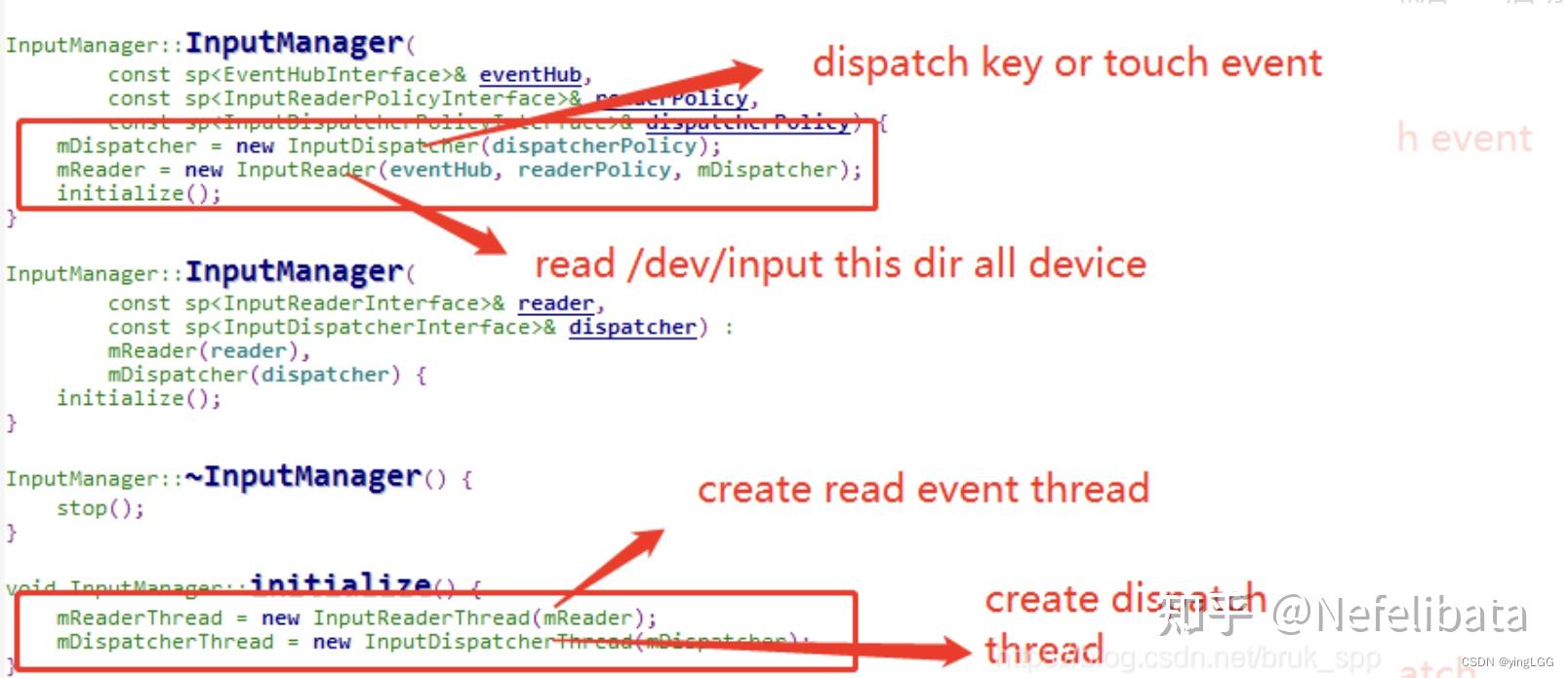 Android 11 inputflinger分析（触摸优先级） - 知乎