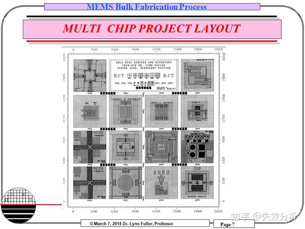 MEMS芯片制造工艺流程详解 - 知乎