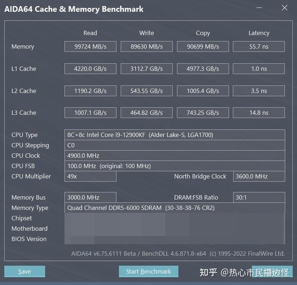 它很接近完美了，AMD R9 7950X 全面评测 - 知乎
