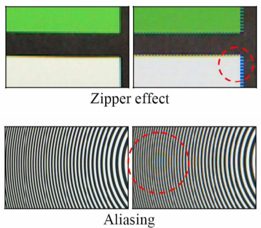Understanding ISP Pipeline - Demosaicking - 知乎