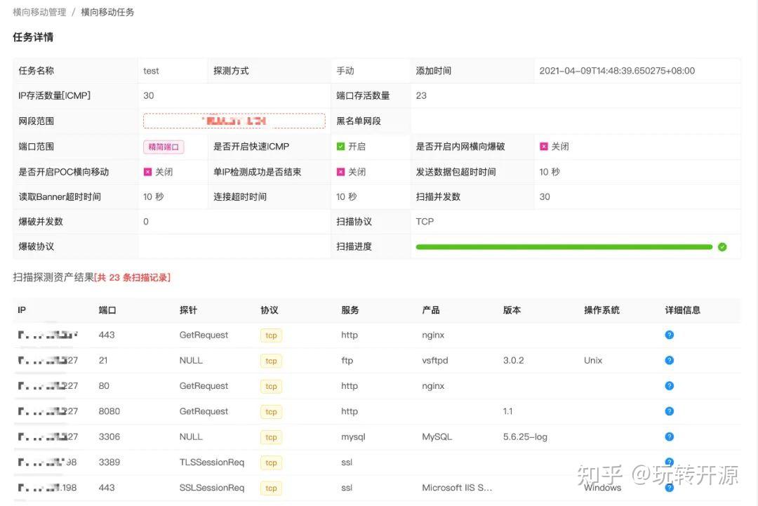 盘点10款顶级WiFi开源项目，yyds！ - 知乎